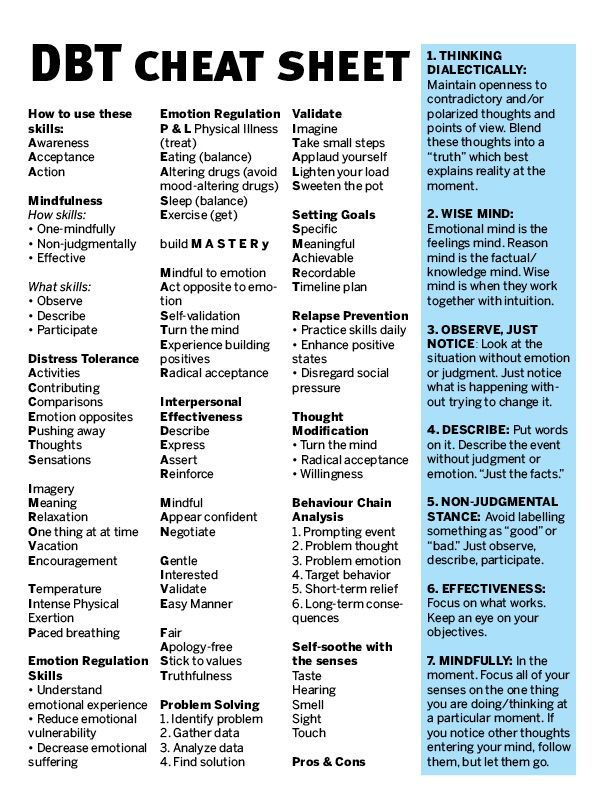 Dialectical Behavioral Therapy Dialectical Behavioral Therapy